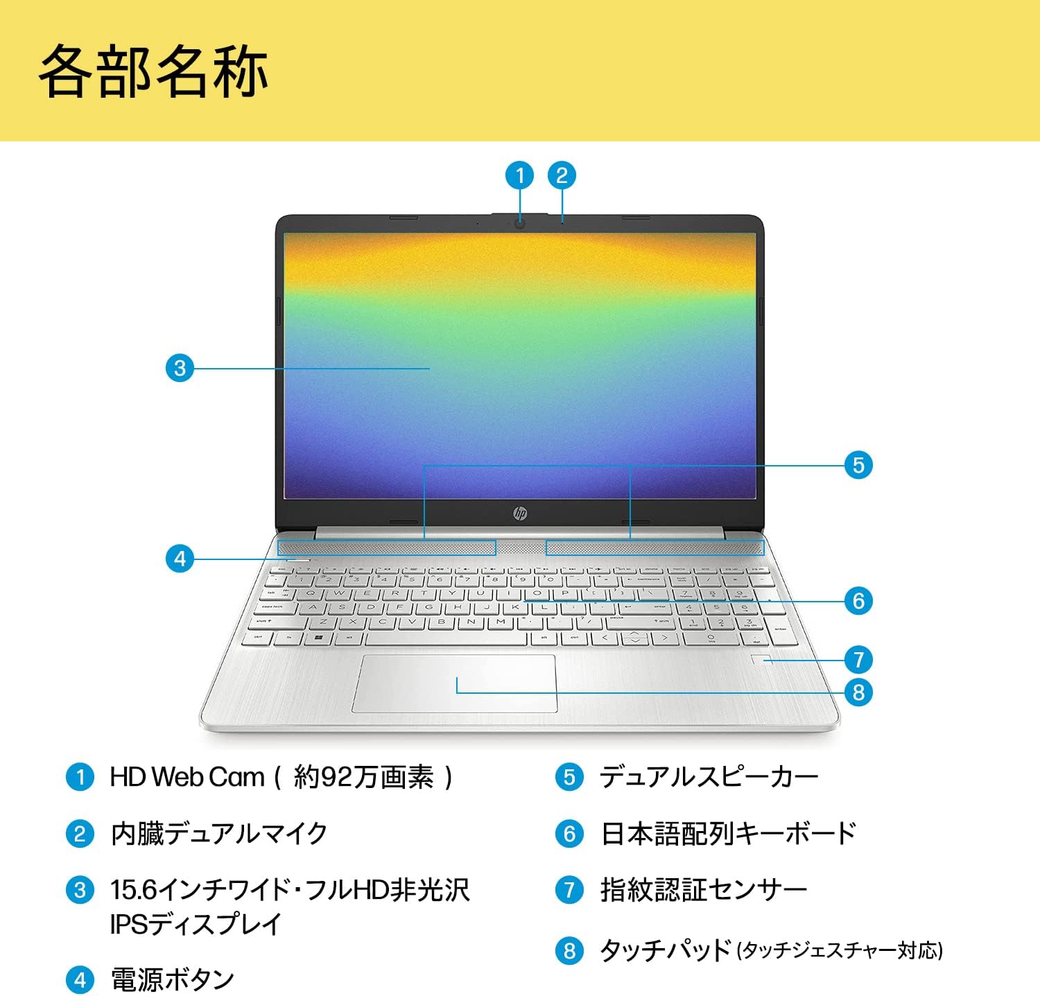 激安パソコン・家電量販店 ハル・システム / HP ノートパソコン HP 15s-fq5000 6F8T8PA-AAAX ナチュラルシルバー《 Microsoft Office付き ...