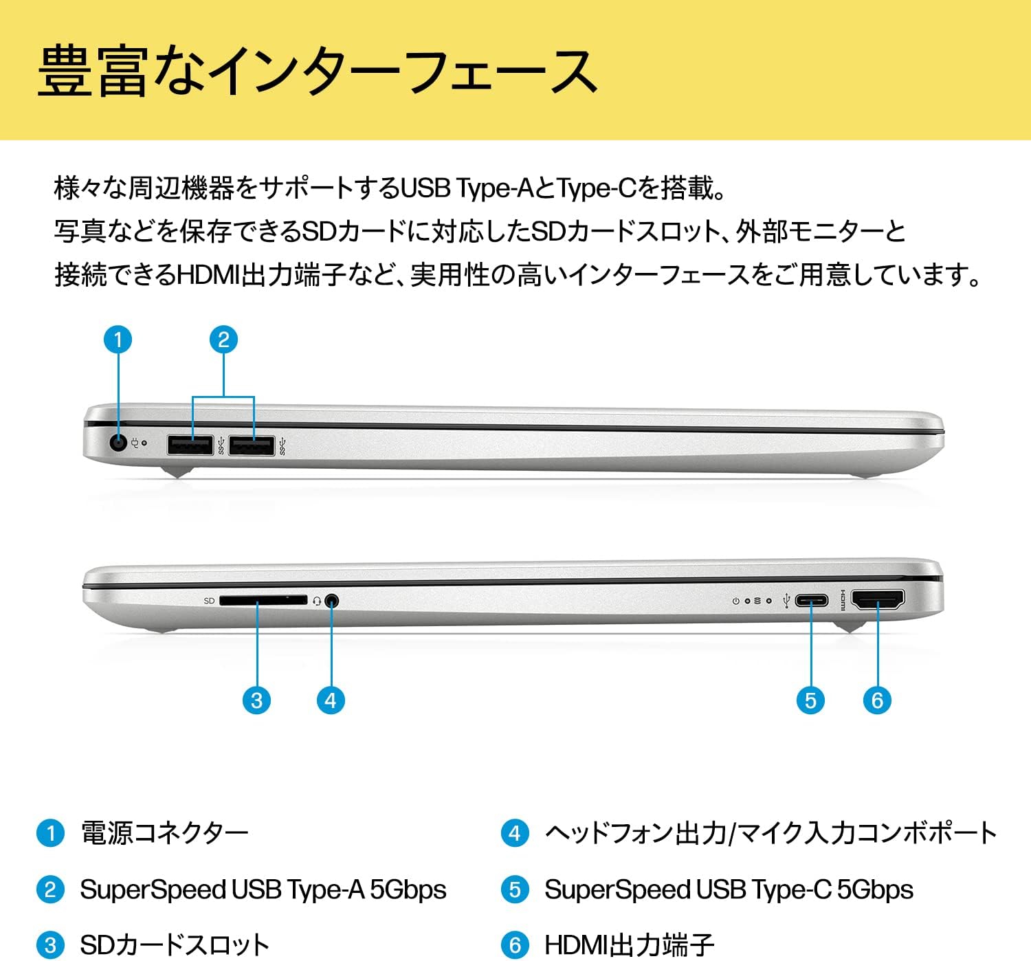 激安パソコン・家電量販店 ハル・システム / HP ノートパソコン HP 15s-fq5000 6F8T8PA-AAAX ナチュラルシルバー《 Microsoft Office付き ...